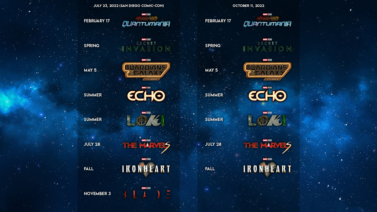 A Closer Look at Marvel Studios' Updated Slate - Murphy's Multiverse