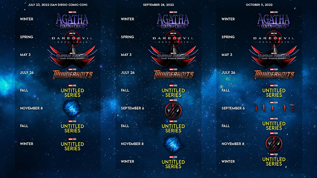 A Closer Look at Marvel Studios' Updated Slate - Murphy's Multiverse