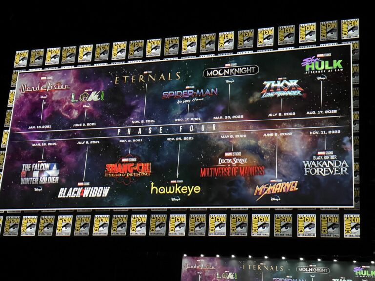 A Closer Look at Marvel Studios' Updated Slate and Its Efforts to Prune ...